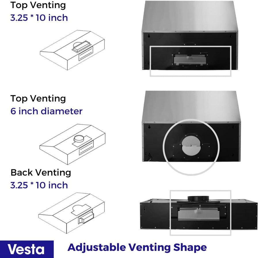 Vesta Everyday – Vesta Kitchen CA