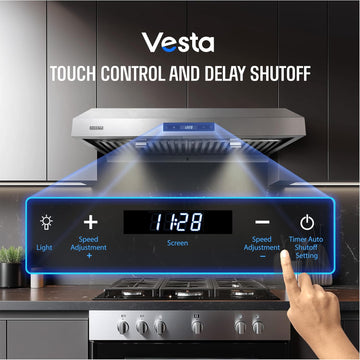 Vesta Kitchen – Vesta Kitchen CA